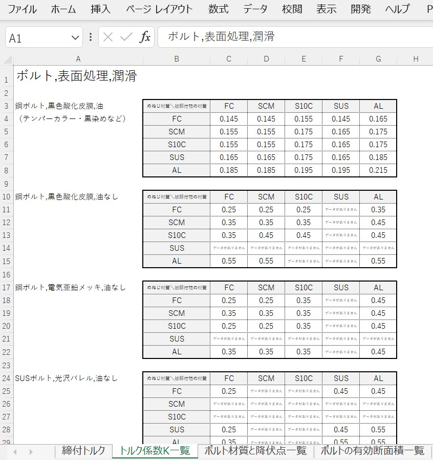 【無料】締付トルク計算シートver.0 | しんめエンジニアリング