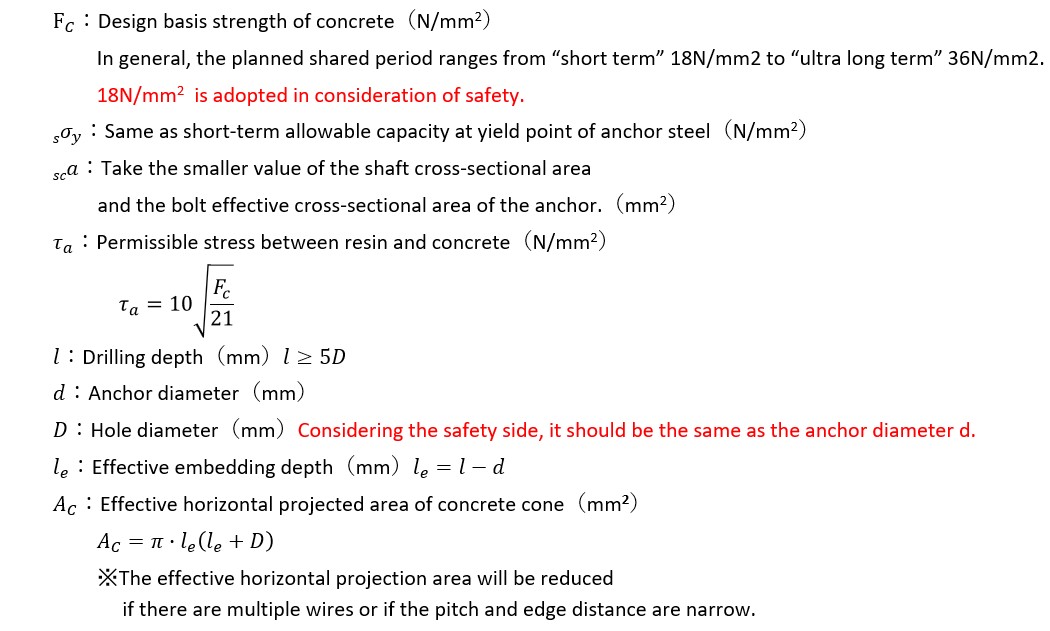 【How to calculate】 Strength of Adhesive anchors (chemical anchor) | しんめ ...