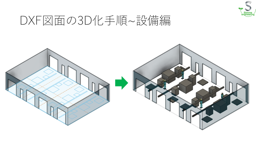【Fusion 360】第3回_実践から学ぶ操作方法_3D CAD_DXFデータ挿入方法 | しんめエンジニアリング